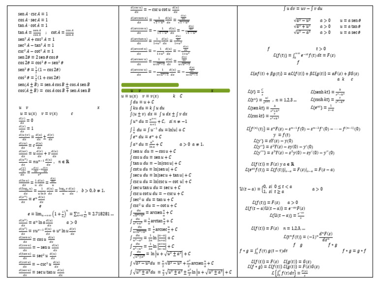 Formulario - EcuacionesDiferenciales 2 | PDF | Integral | Transformada ...