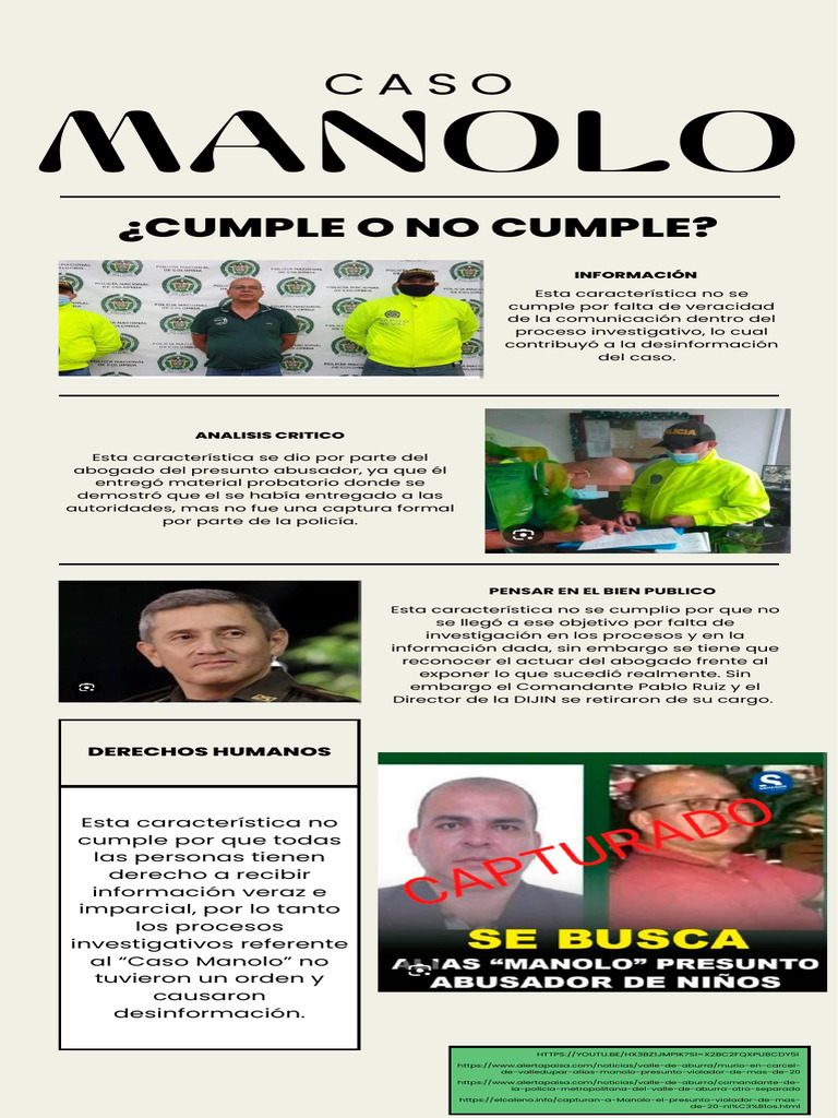 Infografía de Periódico Moderno Ordenado Colorido | PDF