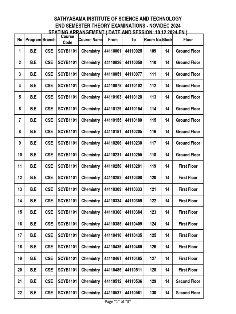 B.e-Cse-10.12.2024 FN - Seating Arrangements | PDF | Chemistry | Physical Sciences