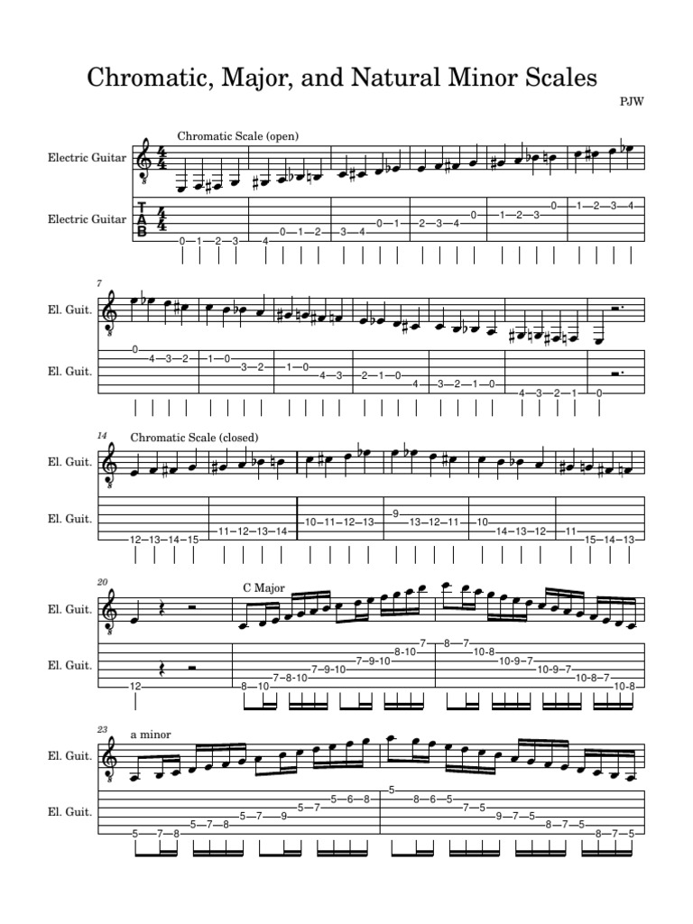 Major and Minor Scales Guitar | PDF | Chess