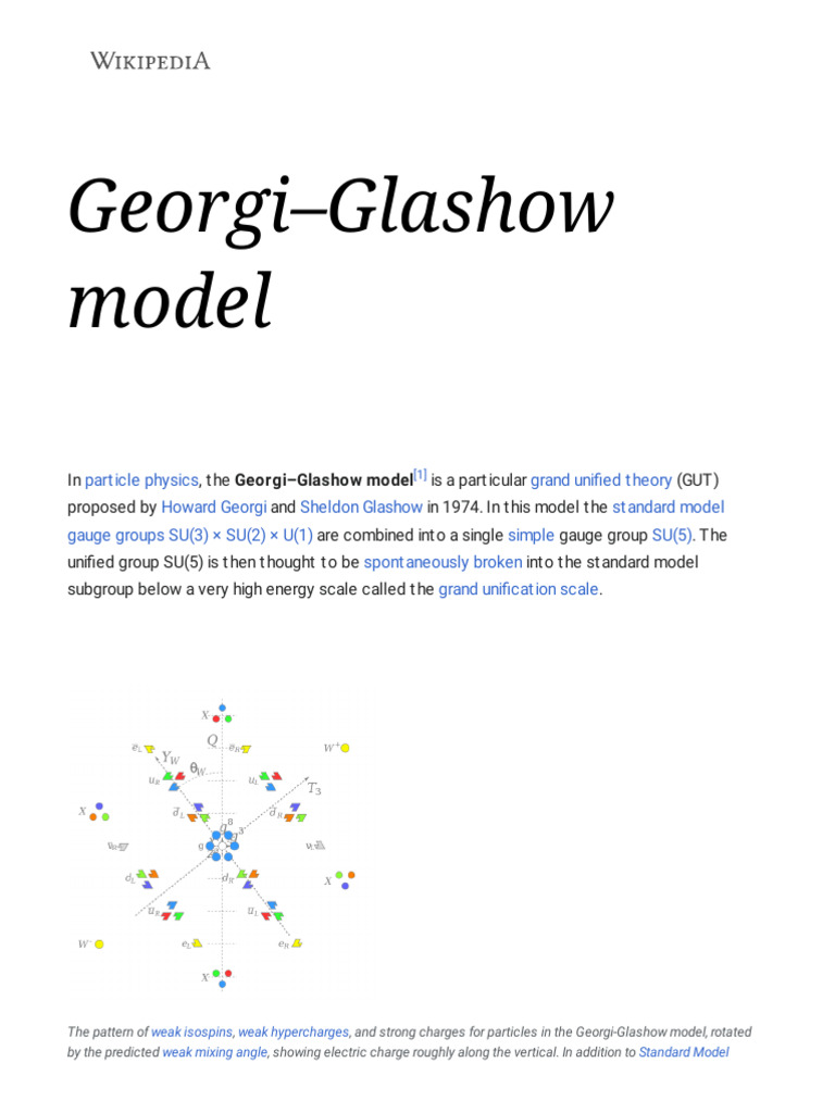 Georgi-Glashow Model - Wikipedia | PDF | Standard Model | Theoretical ...