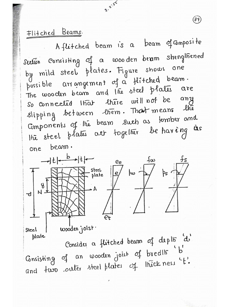 Module - 6 Part 2 Timber Composite | PDF