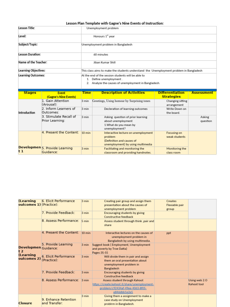 Unemployment in Bangladesh: Lesson Plan | PDF | Learning | Lesson Plan