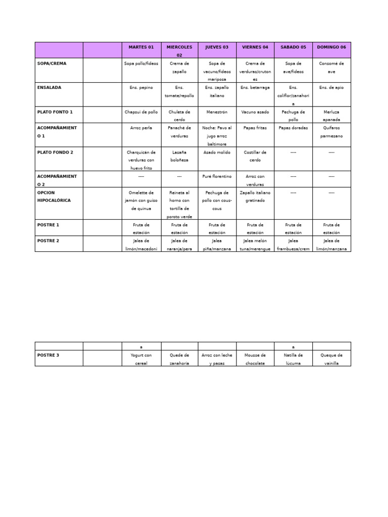 MINUTA AGOSTO | PDF | Sopa | Postres