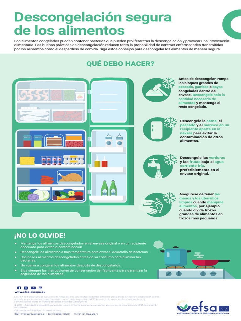 Descongelamiento | PDF | Alimentos | Seguridad alimenticia