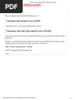 Definitions of MAWP, MAP, MOP, Design Pressure, Hydrotest Pressure ...
