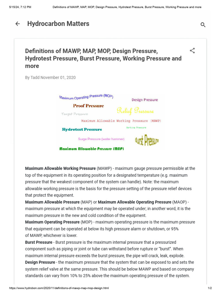 Definitions of MAWP, MAP, MOP, Design Pressure, Hydrotest Pressure ...
