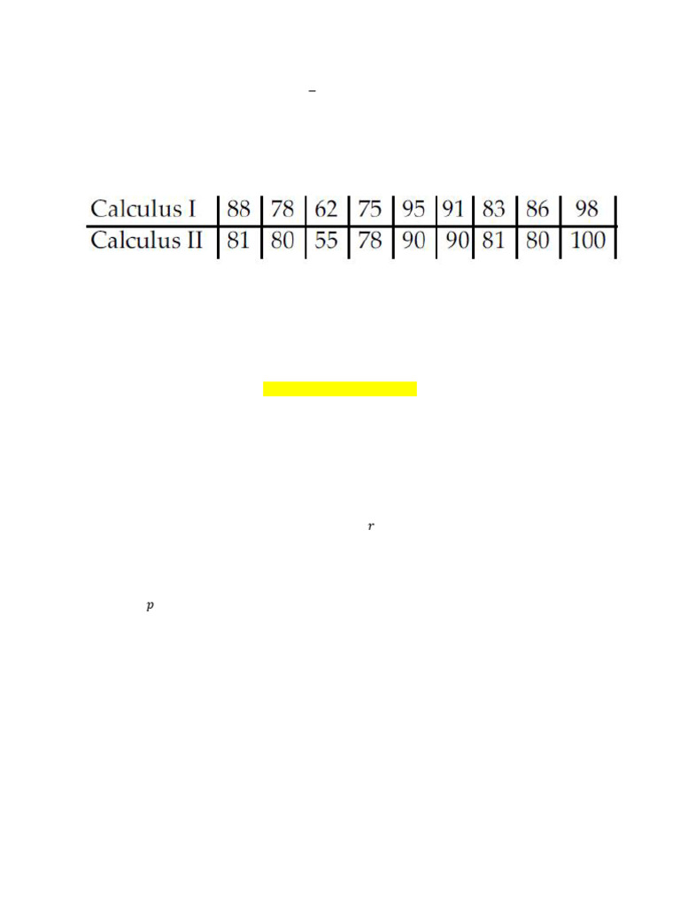 Ch10 Correlation and Regression-Assignment | PDF