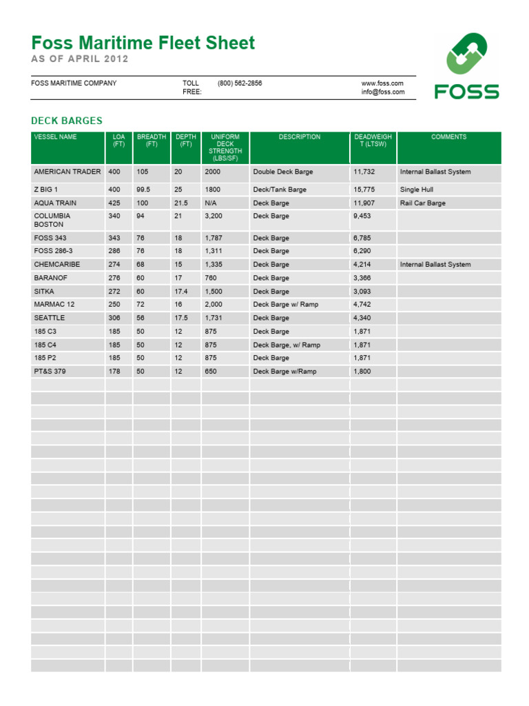 FOSS Fleet Sheet-Deck Barges | PDF
