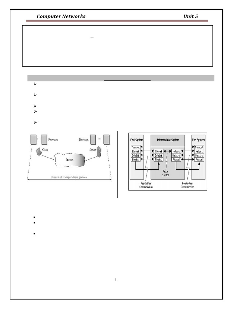 Unit 5 | PDF | Transmission Control Protocol | Port (Computer Networking)