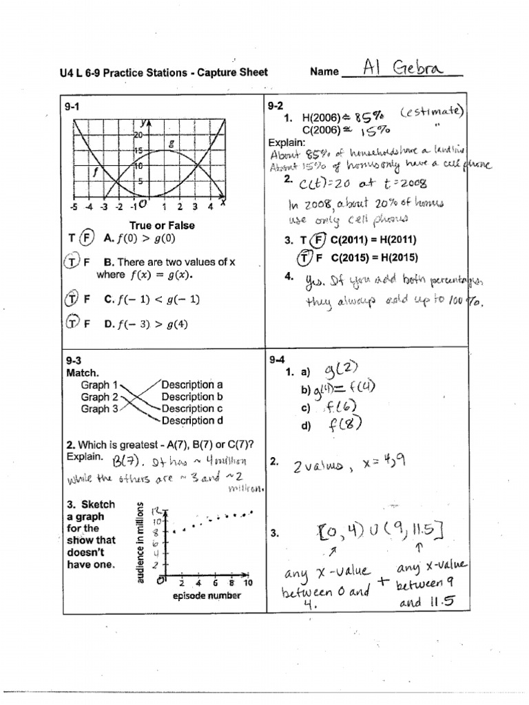 021524 U4 L6-9 Practice Stations ANSWERS | PDF