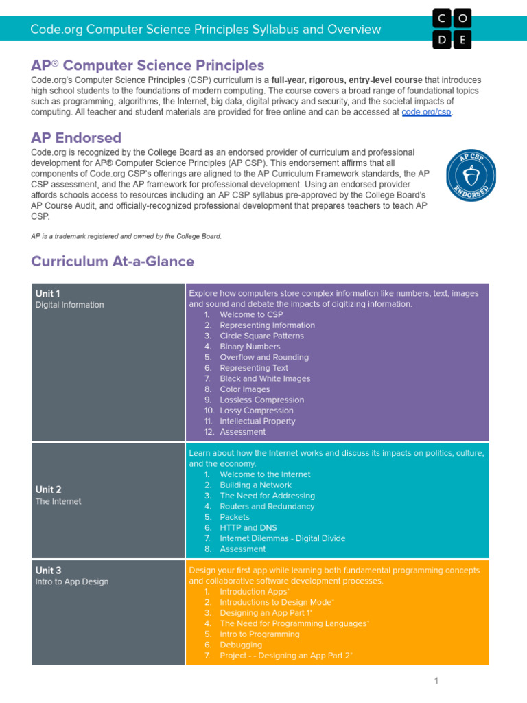 CSP Syllabus '24 - '25 | PDF | Data Compression | Computer Programming