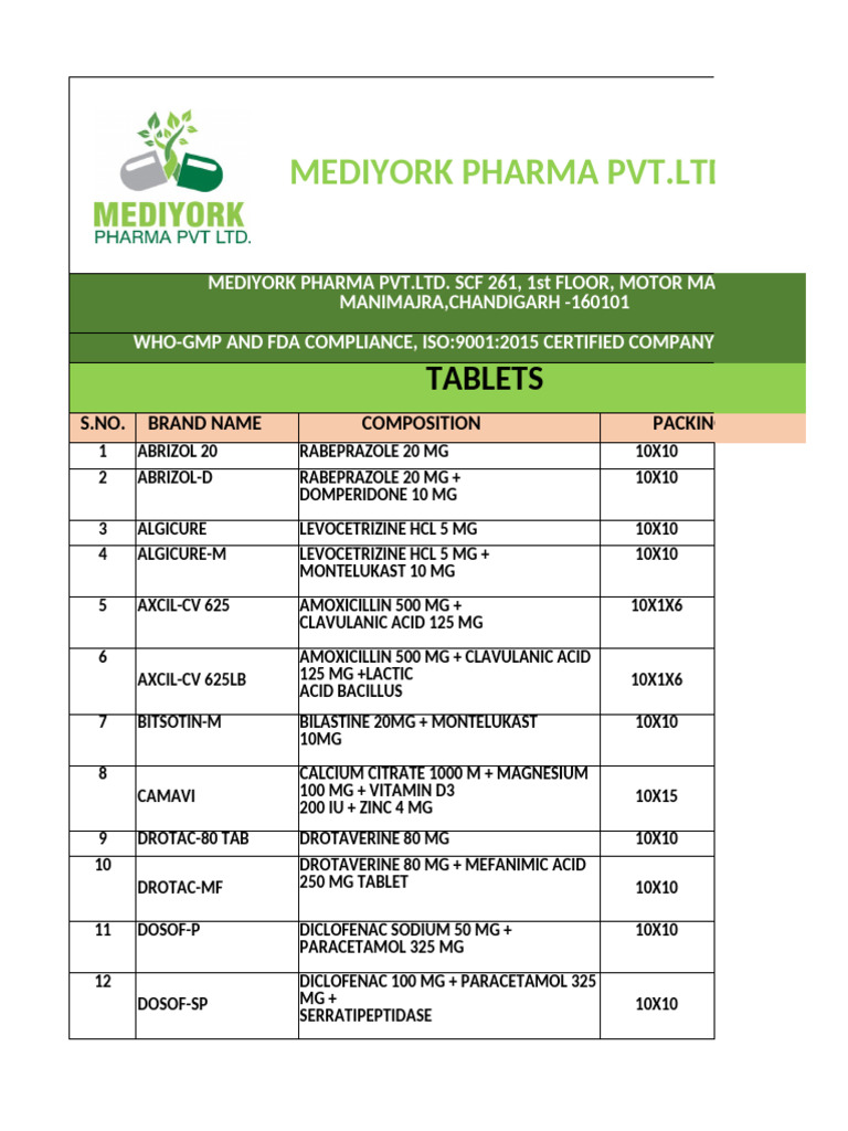 Mediyork Pharma List | PDF | Magnesium | Oxide