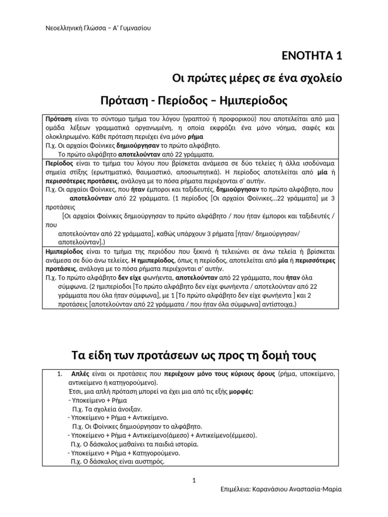 ΝΕΟΛΛΗΝΙΚΗ ΓΛΩΣΣΑ Α' ΓΥΜΝΑΣΙΟΥ | PDF