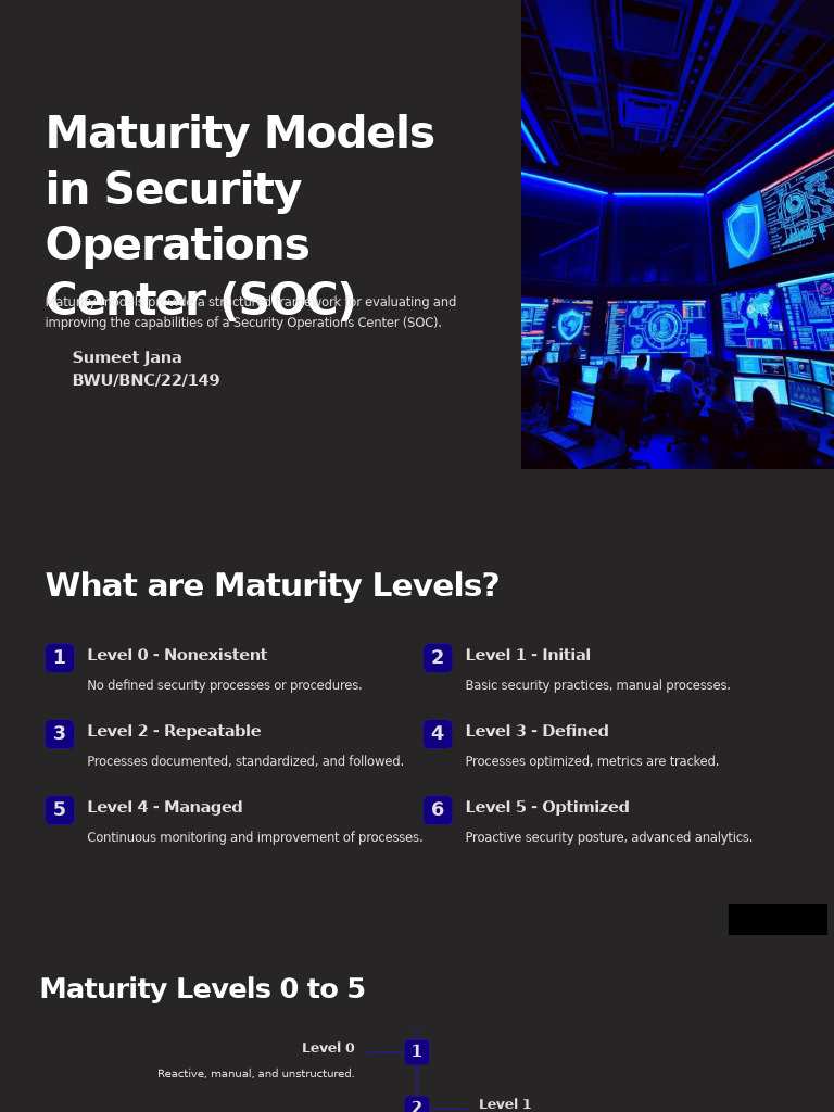 SOC Maturity Models Explained | PDF | Computer Security | Security