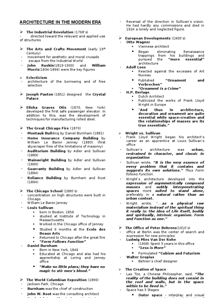 Architecture in The Modern Era | PDF | Ornament (Art) | Architectural ...