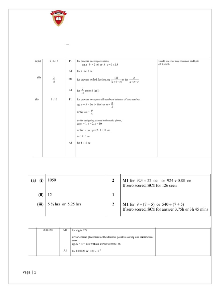 Yr.11 - Maths - Term 1 Revision worksheet NC - MS | PDF
