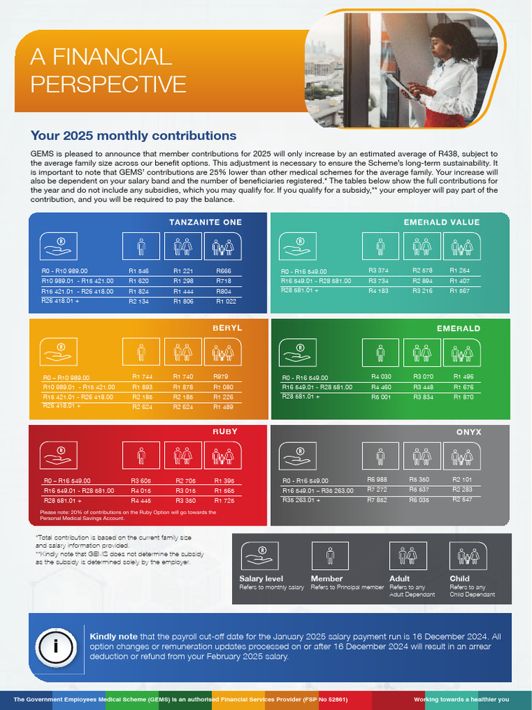 contribution tables | PDF | Salary | Economies