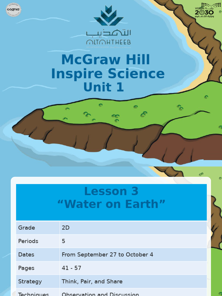 Water on Earth: Grade 2 Science Lesson | PDF | River | Stream