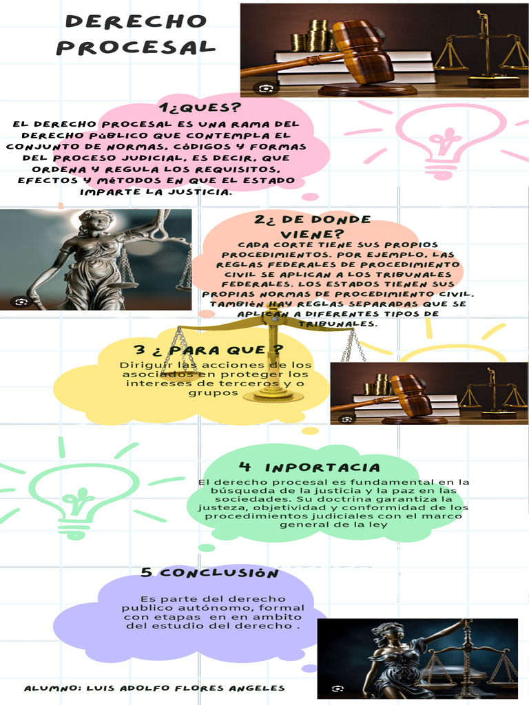 Infografía Creatividad Simple Blanco 20240609 183714 0000 | PDF