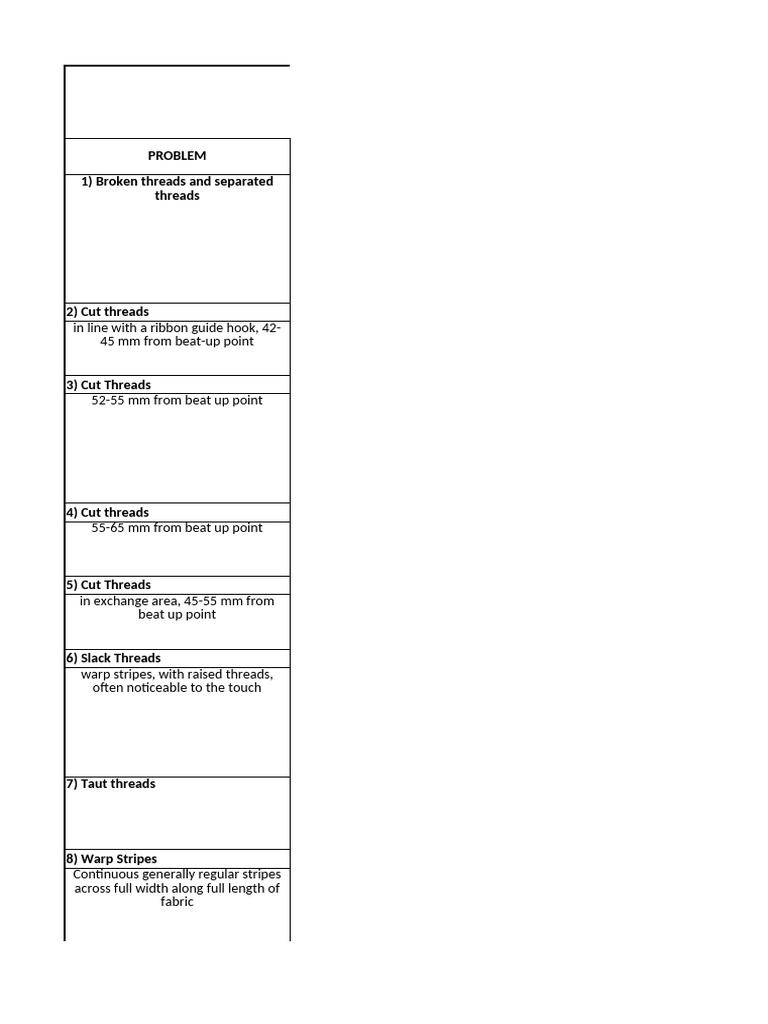 Troubleshooting Warp | PDF