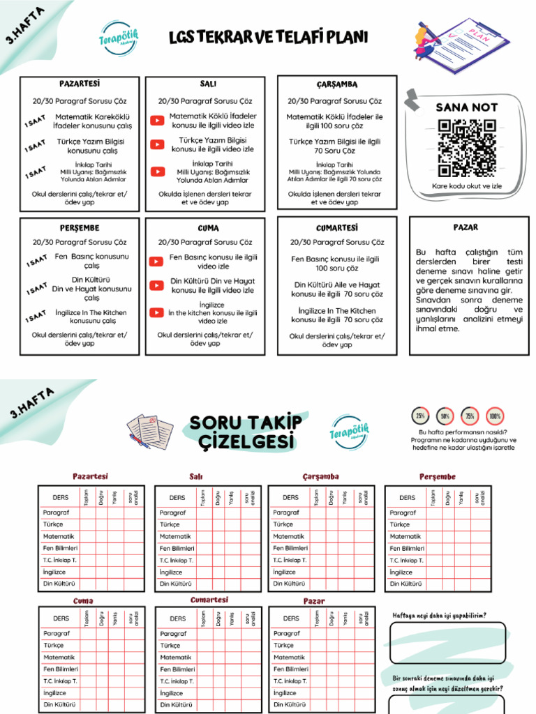 Tekrar Ve Telafi Programı 3.hafta | PDF
