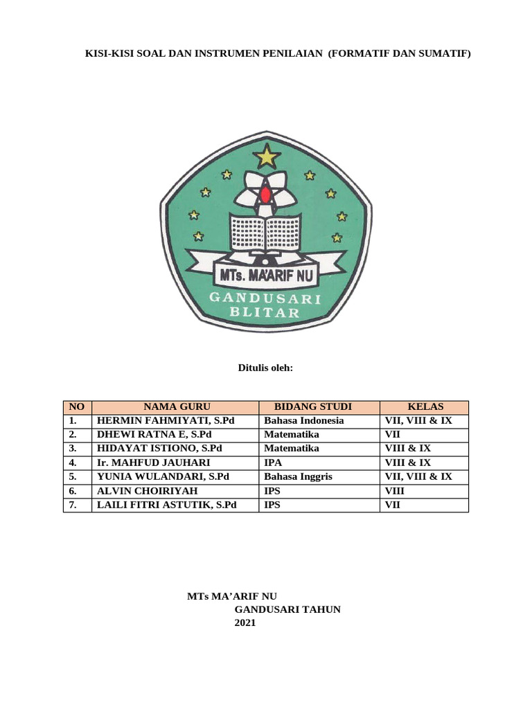 13.2. Kisi-kisi Soal Dan Instrumen Penilaian (Formatif Dan Sumatif) | PDF