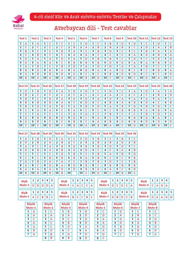 4-Cü Sinif Kür VƏ Araz Yay Tətili CAVABLAR | PDF