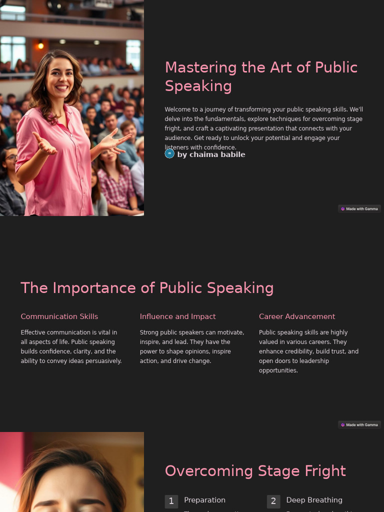 Mastering The Art of Public Speaking | PDF | Public Speaking | Body Language