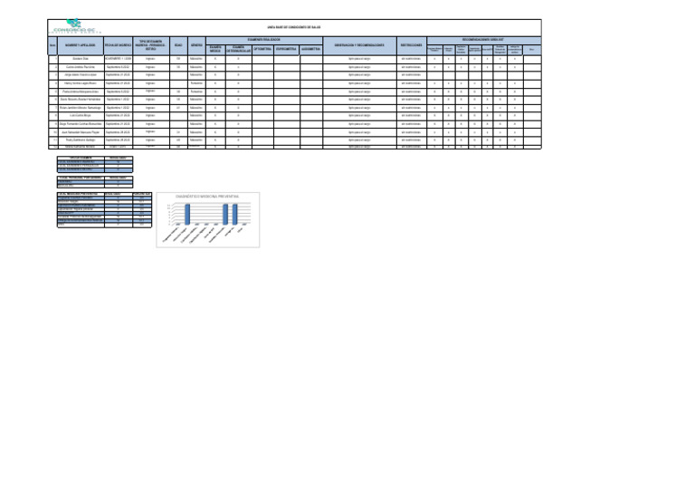 Anexo #3 linea base de condiciones de salud | PDF