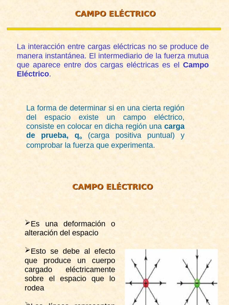 Campo Eléctrico: Conceptos y Ejemplos | PDF | Campo eléctrico | Energía ...