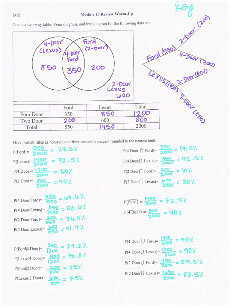 IM2 Module 10 Review Warm-Up KEY | PDF