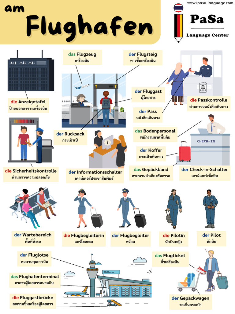 Am Flughafen | PDF