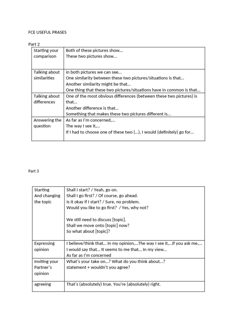 FCE Useful Expressions | PDF