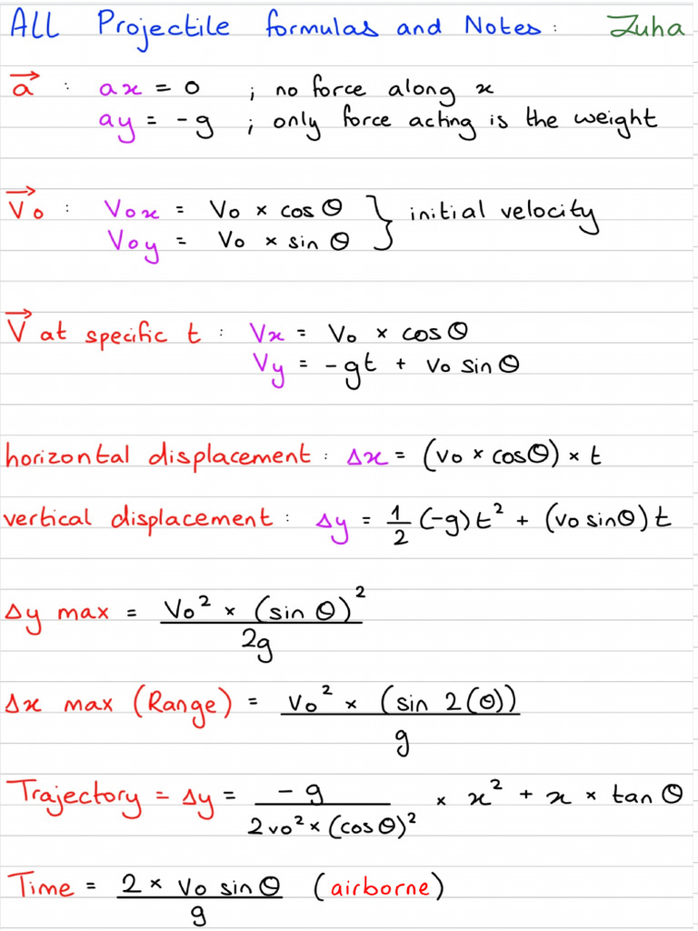 Mech Formulas_202411100011_25479_121202 | PDF