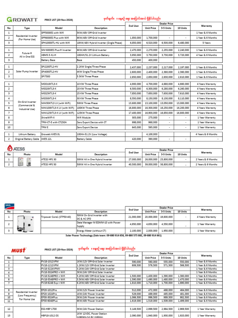 SPT Price List (20-Nov-2024)_a87df009-9da5-45f3-9e49-0ecf7fa74323 | PDF | Electrical Engineering ...