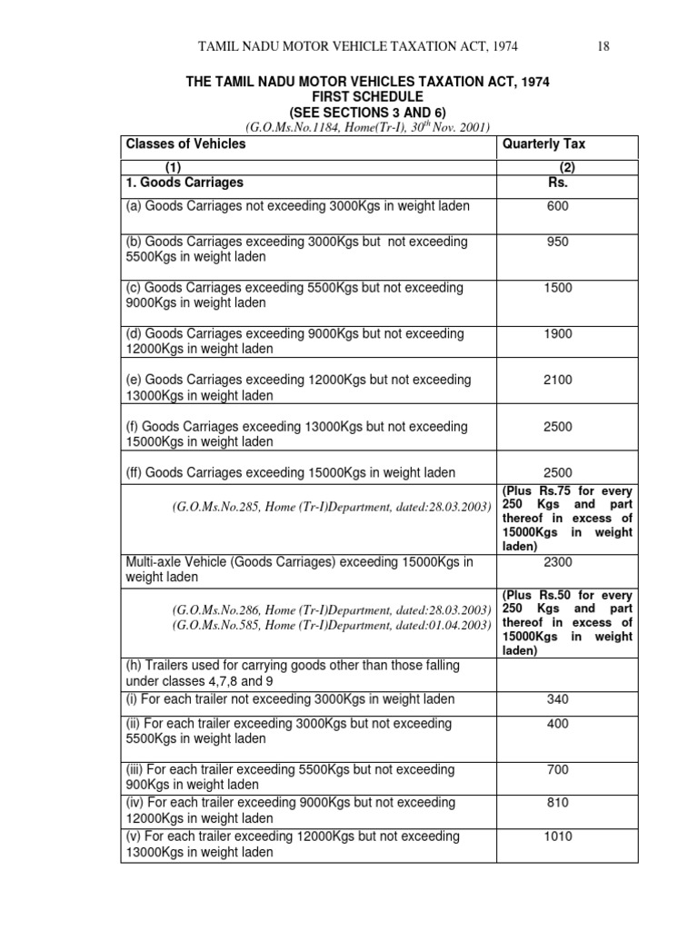 TN-VEHICLE-TAX | PDF | Taxes | Bus