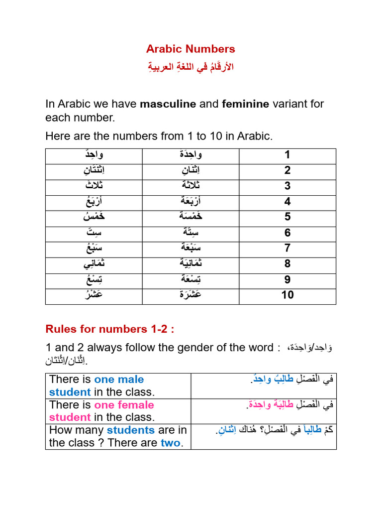 Arabic Numbers | PDF