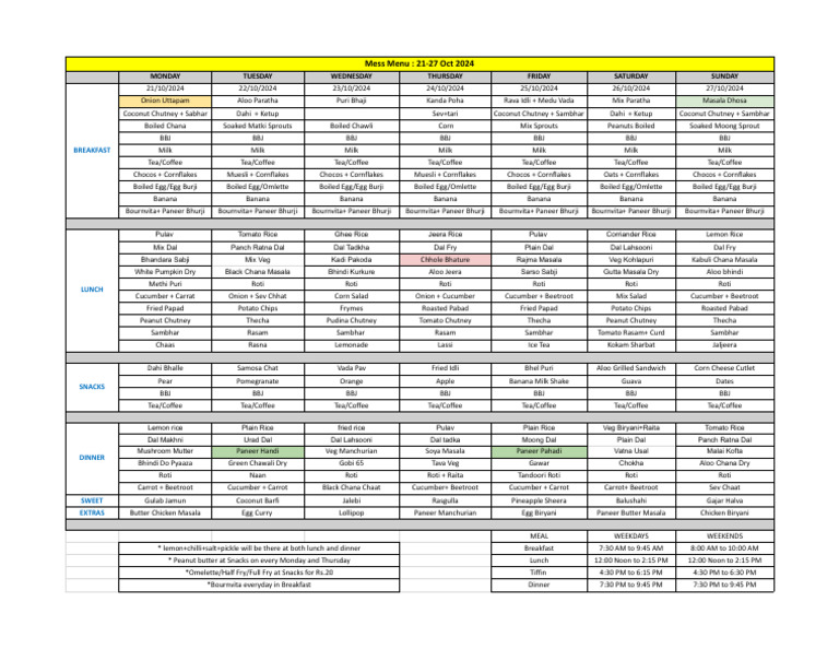 Mess Menu - 21-27 Oct 2024 - Google Sheets | PDF | Lunch | Meal