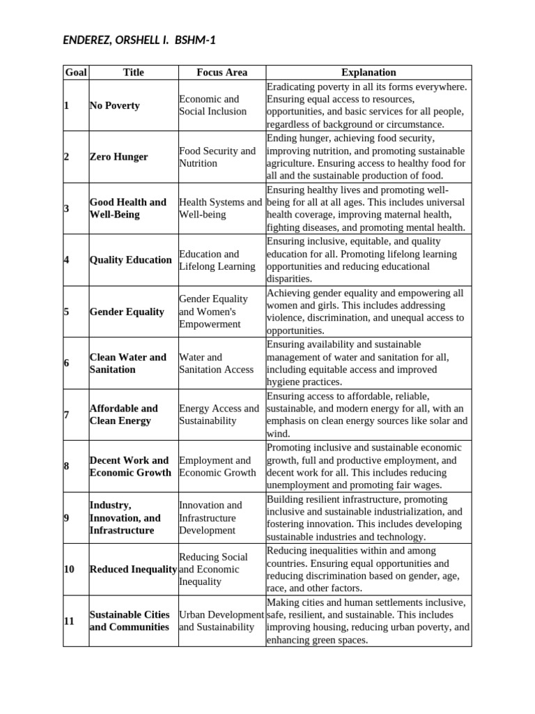 Goal | PDF | Sustainability | Climate Change Mitigation