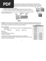 Tabla de Roscas Pasos y Diametros para Roscado | PDF