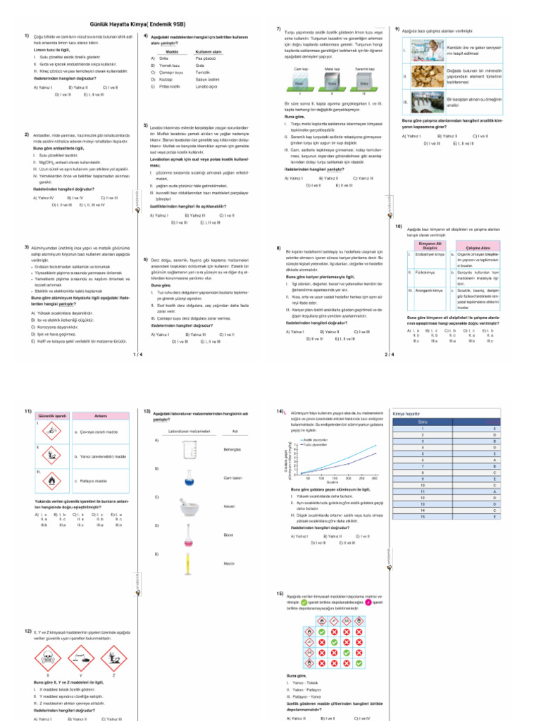Günlük Hayatta Kimya (Endemik 9 SB) - Sezai - Kara | PDF