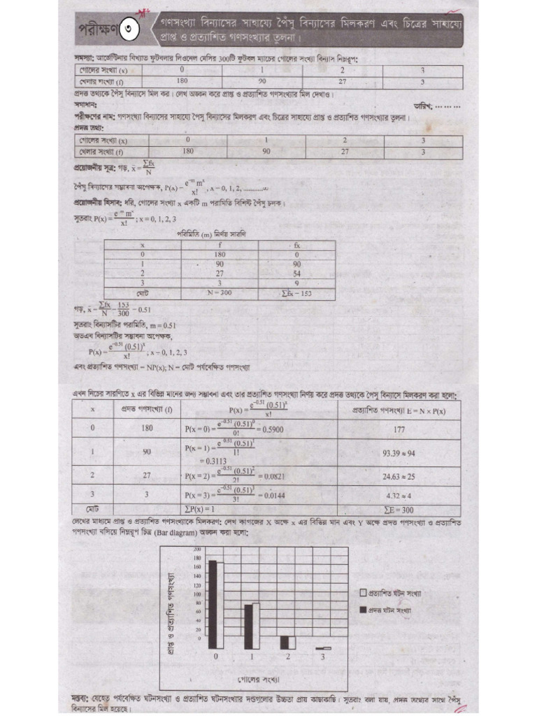 2nd Paper Pratical (Half Yearly) | PDF