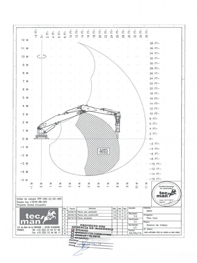 Plano Pica Roca - Alcance de Martillo | PDF