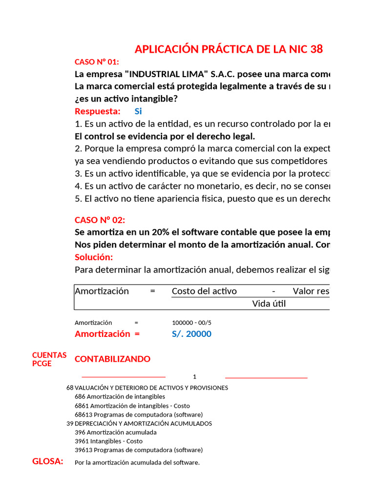 SESIÓN N° 15 CASOS PRÁCTICOS PARA CLASE NIC 38 | PDF | Activo intangible | Business