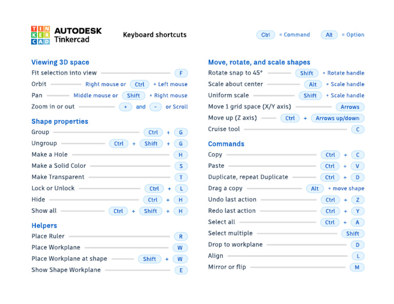 Tinkercad Keyboard Shortcuts 1 Up | PDF
