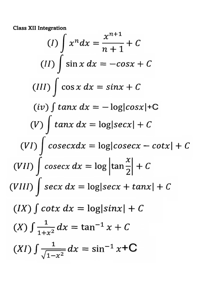 Formula Sheet - 12 Maths 2024 | PDF