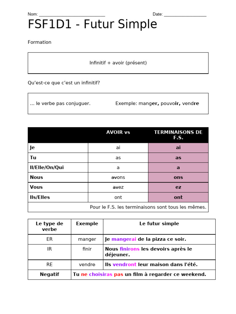 Futur Simple : Conjugaison et Pratique | PDF | Verbe | Mécanique du langage