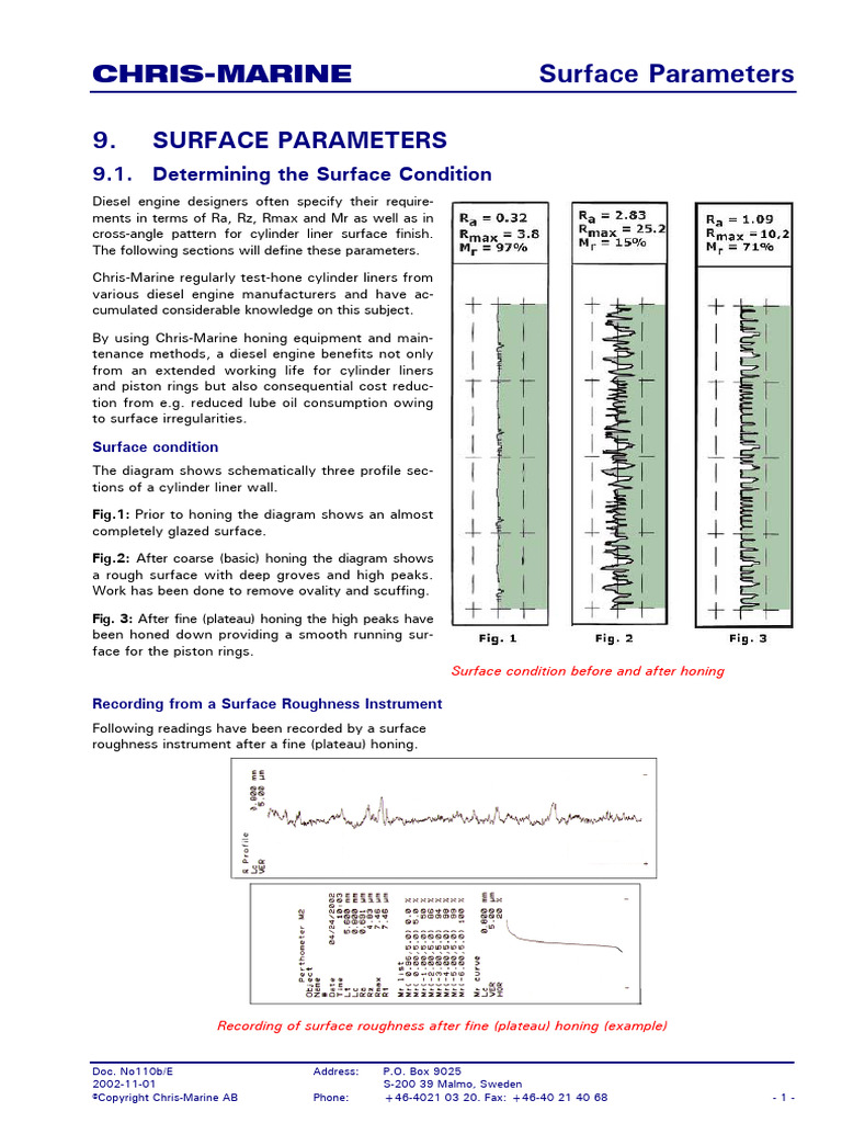 9 Surface Parameters | PDF | Surface Roughness
