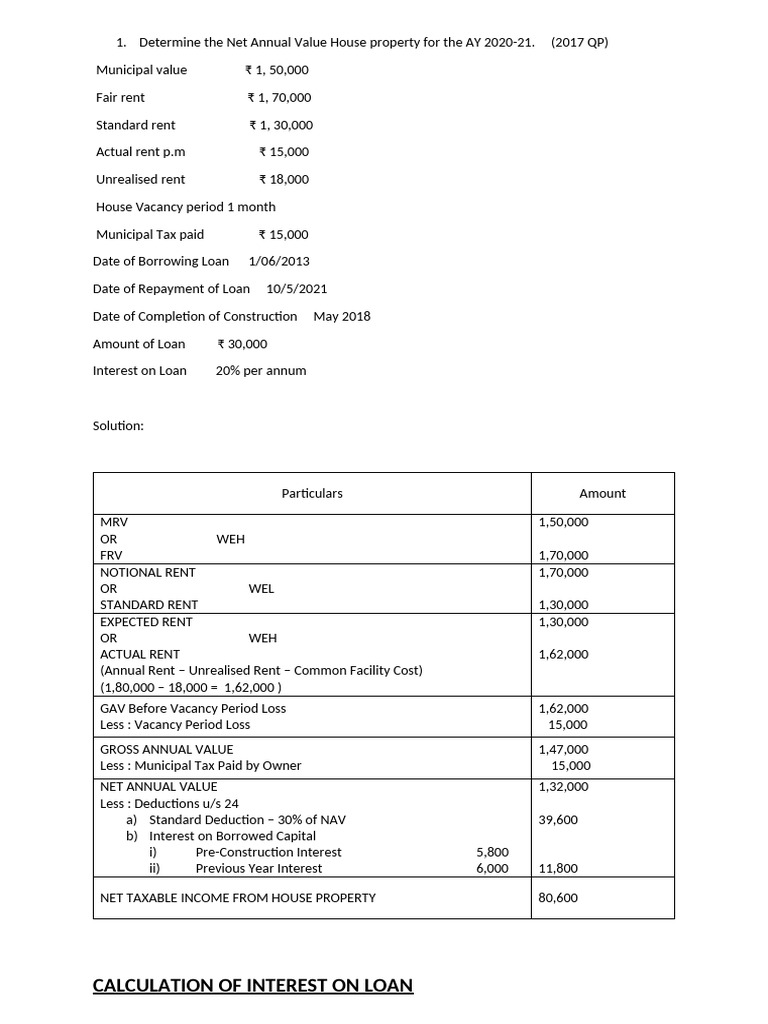 House Property Problems - | PDF | Tax Deduction | Interest